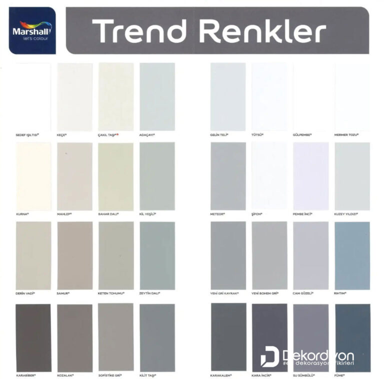 Türkiye'nin En İyi Boya Markaları 2024 » Dekordiyon